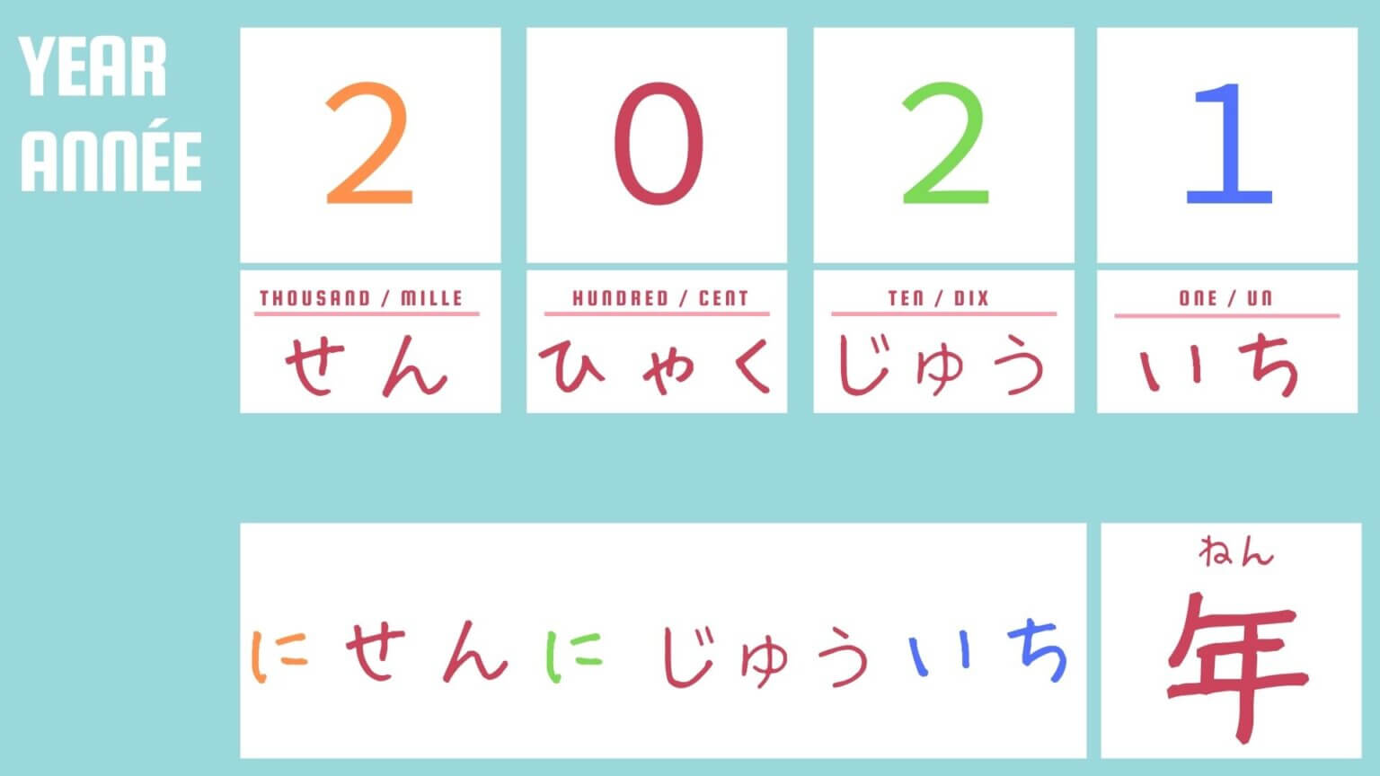 Japanese Calendar Dates | Harupaka Studio