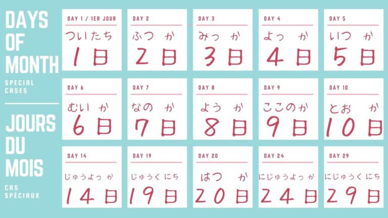 Japanese Calendar Dates | Harupaka Studio